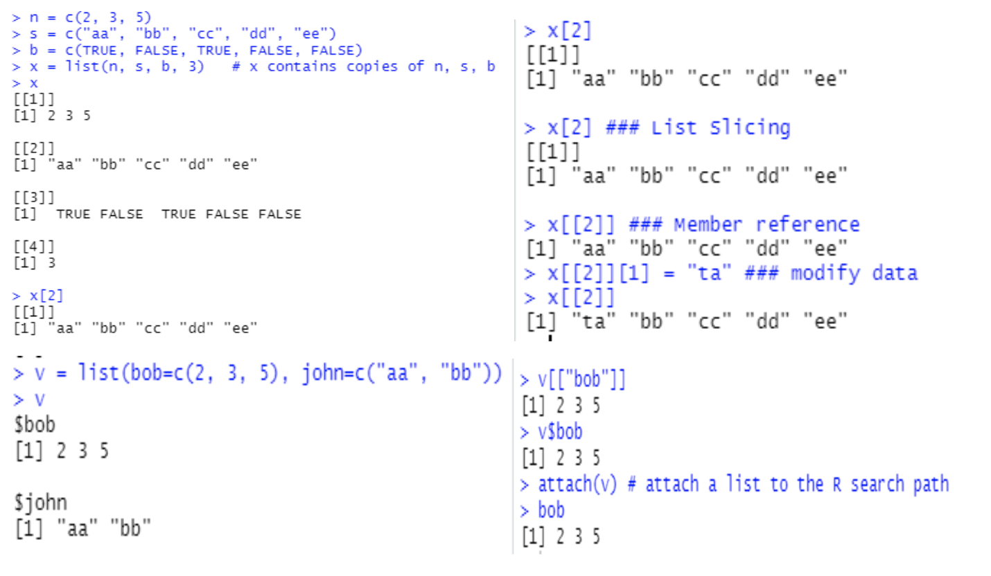 Statistical Computing: Tips and Tricks for Using R - Query